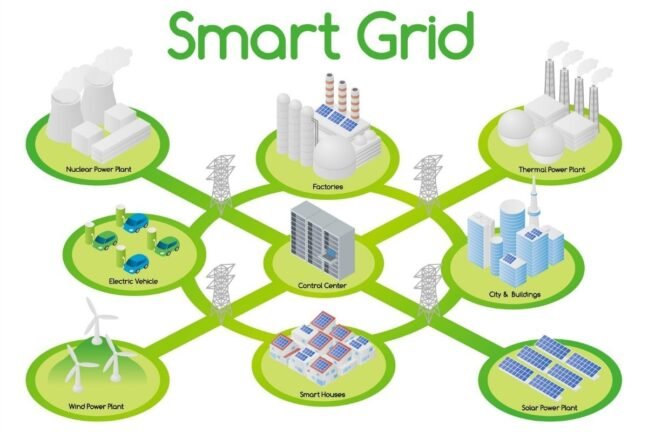 Internet of Things (IoT) dan Perannya dalam Meningkatkan Efisiensi ...