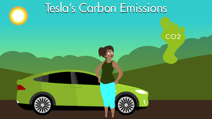 Tesla Sustainable Transportation for Reducing Carbon - zonaebt.com