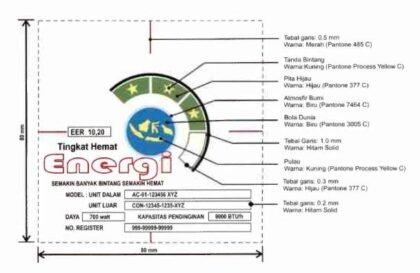 Arti Label Tanda Hemat Energi dan SKEM, Apa Kegunaannya? - zonaebt.com
