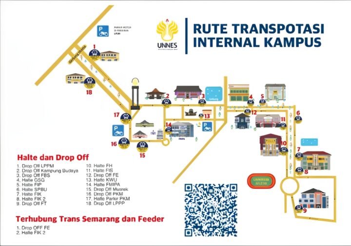 Shuttle Listrik Universitas Negeri Semarang: Solusi Hijau untuk ...